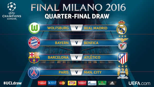 Here Are the Best Reactions to the UEFA Champions League Quarterfinal ...