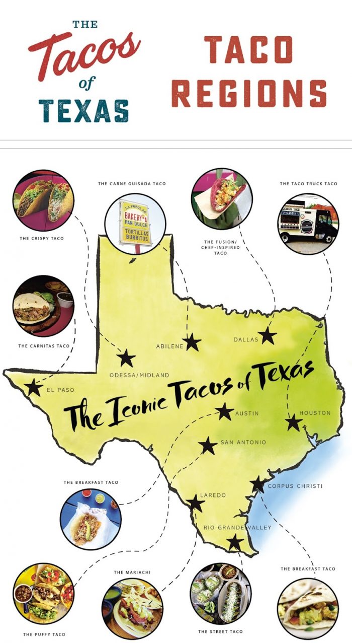 Two Tejanos Went on Journey to Find the Best Tacos in Texas